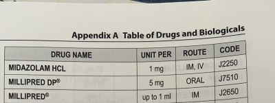 Wiki - How many units do you code if 1 mg of midazolam is used (J2250 ...
