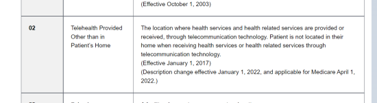 Wiki - Place Of Service 10 & 2 | Medical Billing and Coding Forum - AAPC